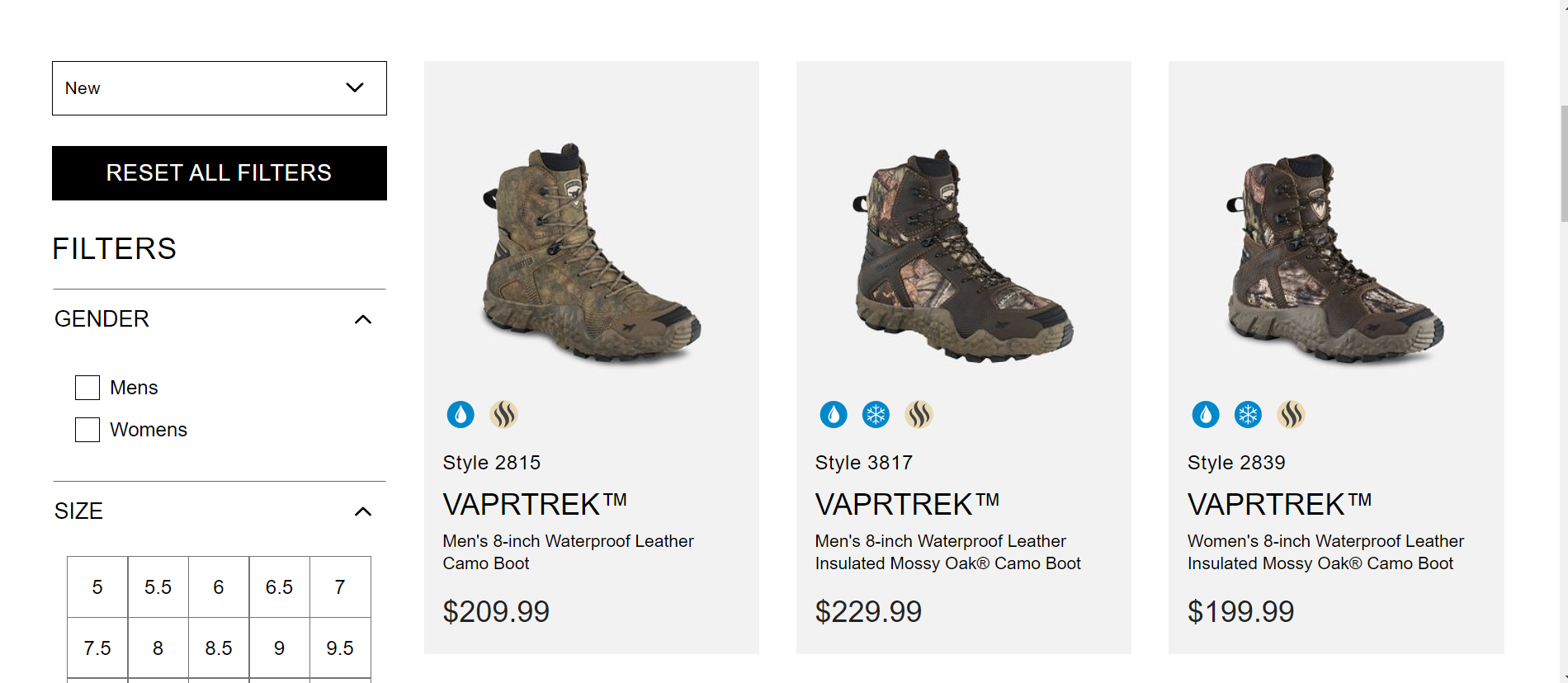Irish Setter Vaprtrek Snake Boots Review: The Ultimate Guide ...